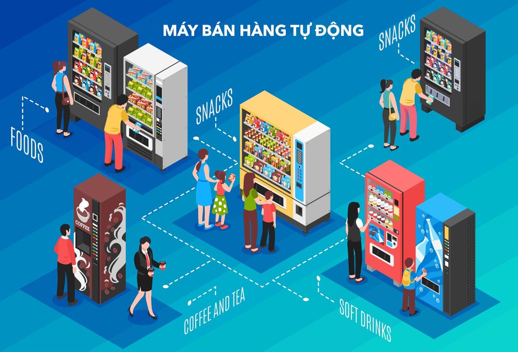 Giới thiệu về EVEND